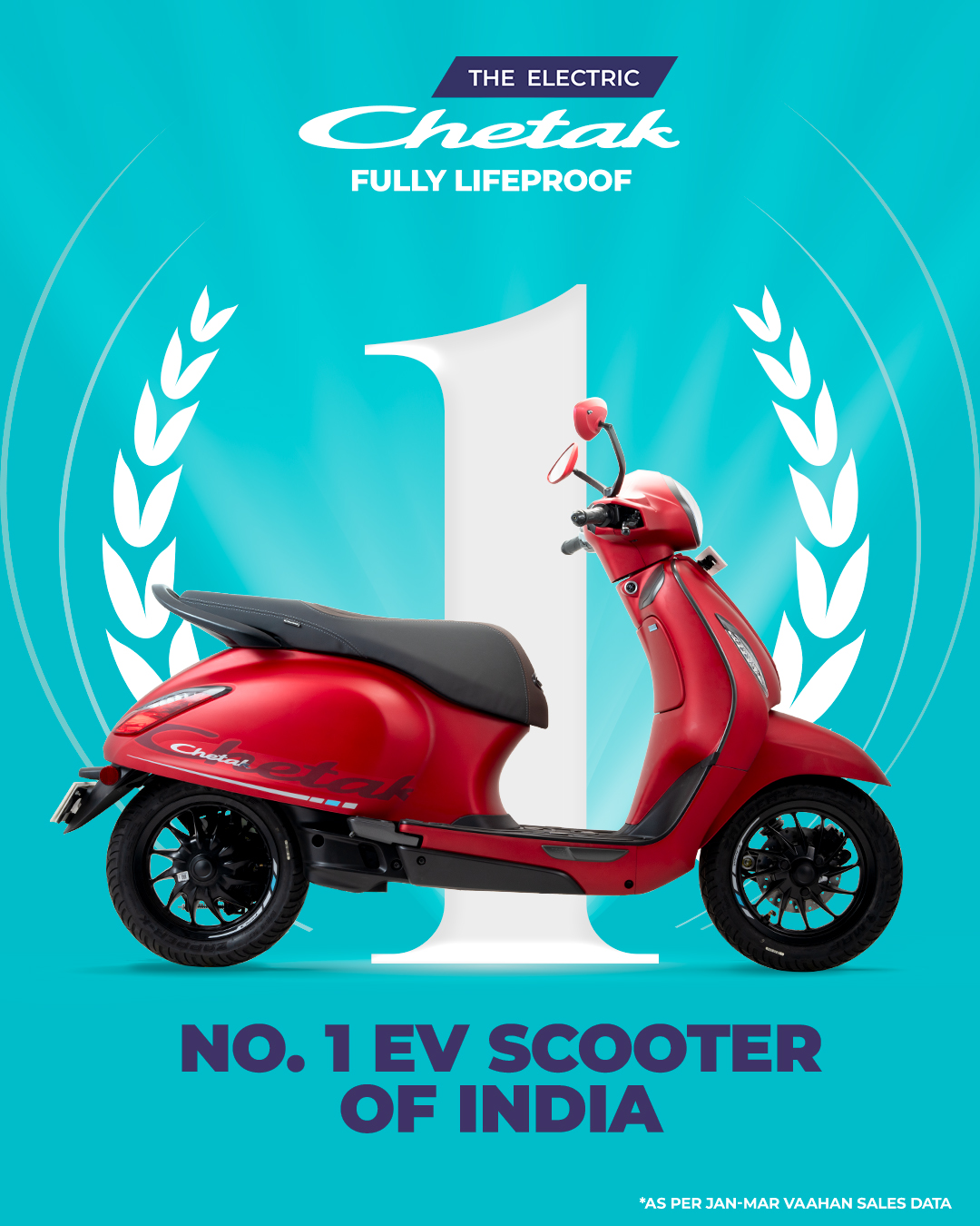 Bajaj Chetak Leads the Pack: No.1 Electric Scooter in India, Q4 FY’25 ...